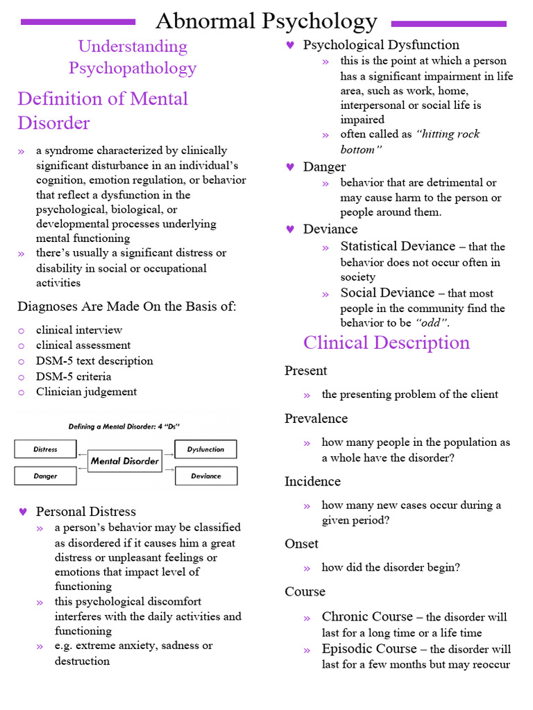 Understanding Psychopathology | Download Free PDF | Mental Disorder ...