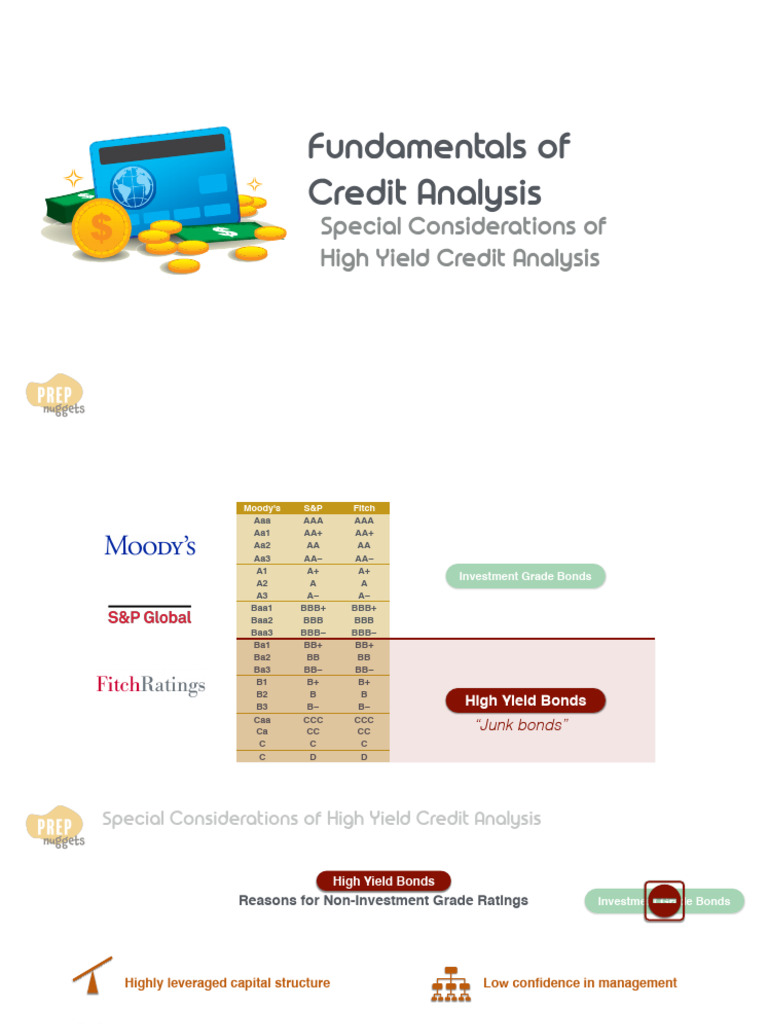 Slides Credit Analysis Special Considerations of High Yield Credit Analysis | PDF | High Yield ...