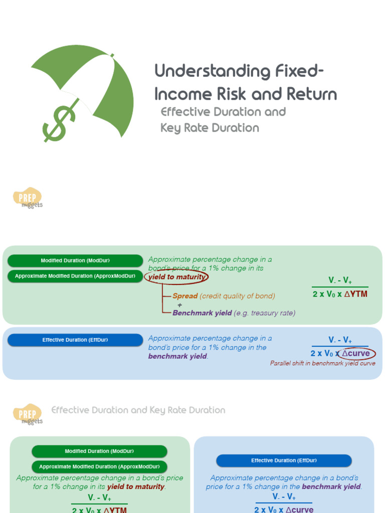 Slides Fixed Income Risk and Return Effective Duration and Key Rate ...