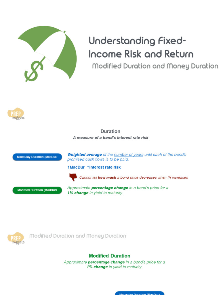 Slides Fixed Income Risk and Return Modified Duration and Money ...