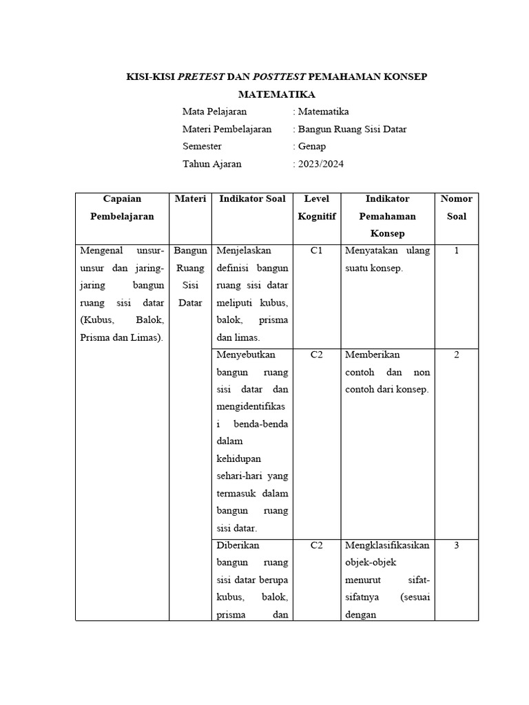 Contoh Soal Pretest dan Posttest Matematika | PDF