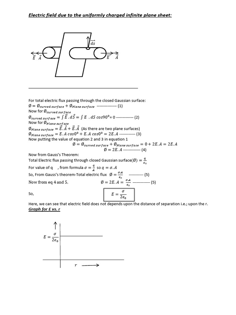 Electric Field of Charged Infinite Sheet | PDF | Electric Field ...