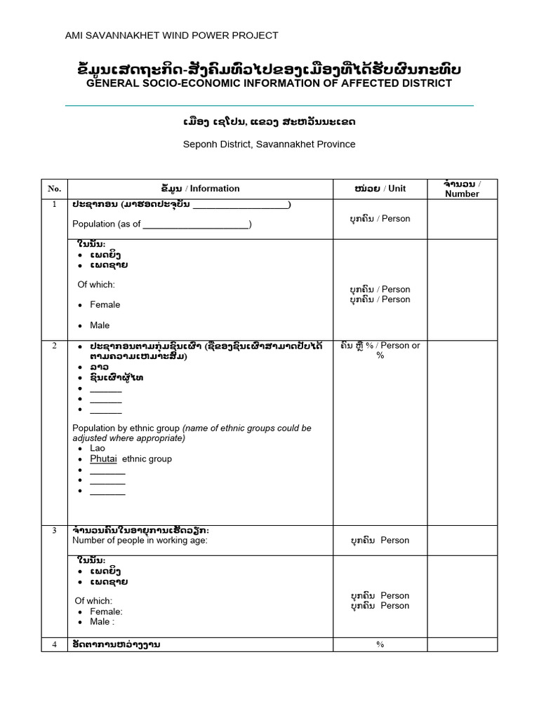 AMI - District SE Datasheet (Lao) | PDF