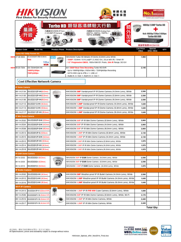 HikVision Special Offer Nov2014 | PDF | Information And Communications ...