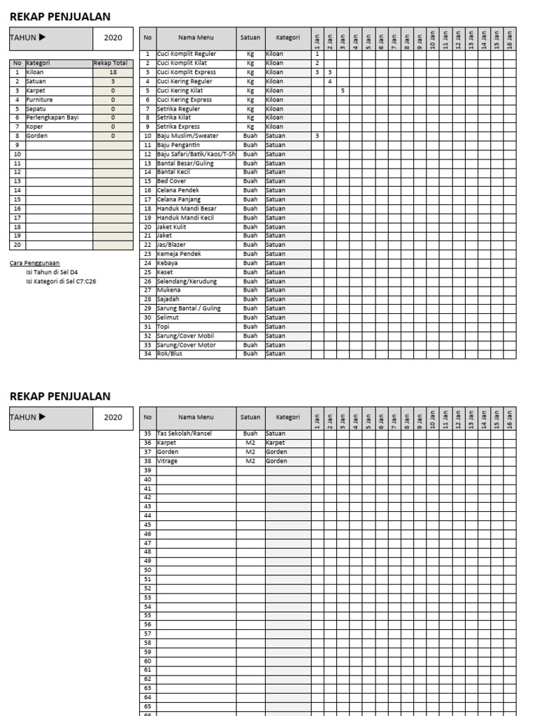 Rekap Penjualan Laundry | PDF