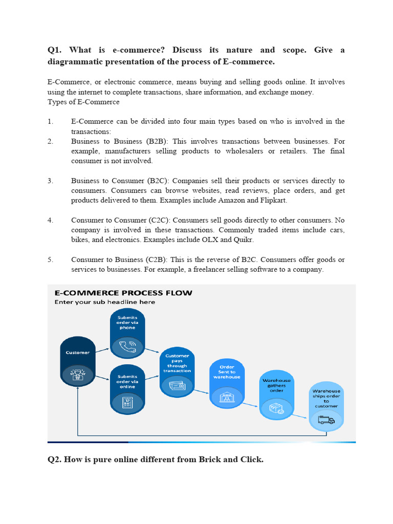 Question Bank e Commerce | PDF | E Commerce | Search Engine Optimization