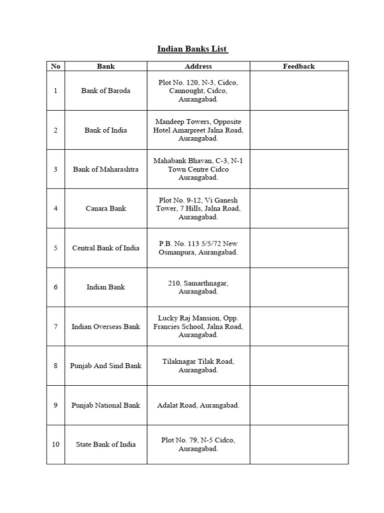 Bank List | PDF | Financial Services Companies | Institutional Investors