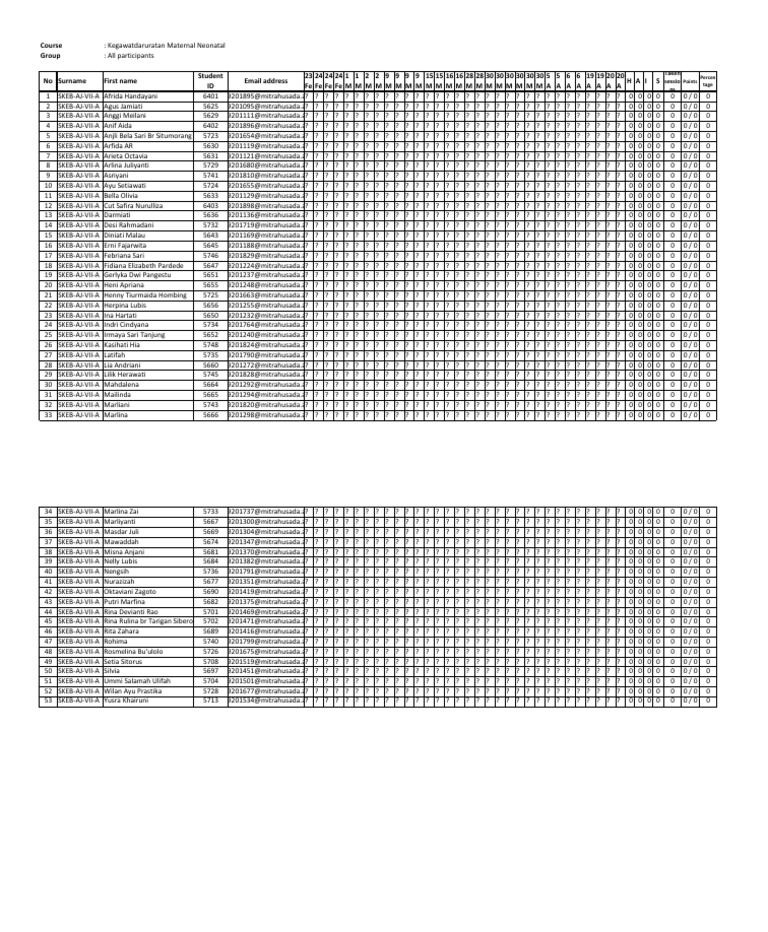 GADAR - Bd. 6.305 SKEB-AJ-VII KLS-A - Attendances - 20240424-0858 | PDF