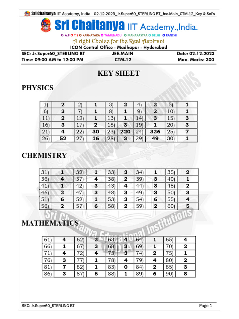 02-12-2023 - JR - Super60 - STERLING BT - Jee-Main - CTM-12 - Key & Sol's | PDF | Circle ...