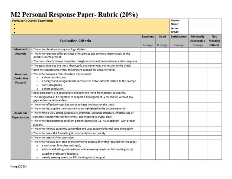 WRTG 101 - M2 Personal Response Paper Rubric - Updated - Sep.1.2023 ...