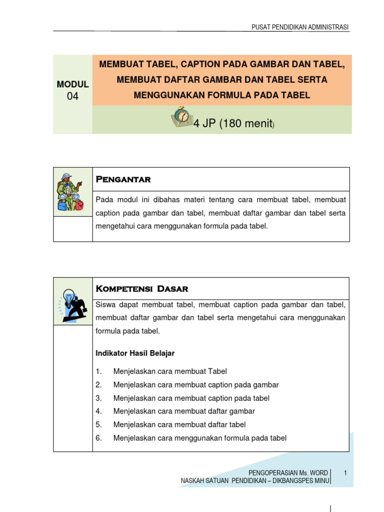 Modul 4 Words | PDF | Karier & Perkembangan