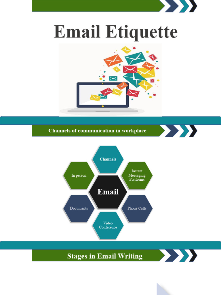 Email Etiquette | PDF | Human Communication | Communication