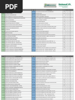 Tabela Completa de Conversão AMB X TUSS | PDF | Eletroencefalografia ...