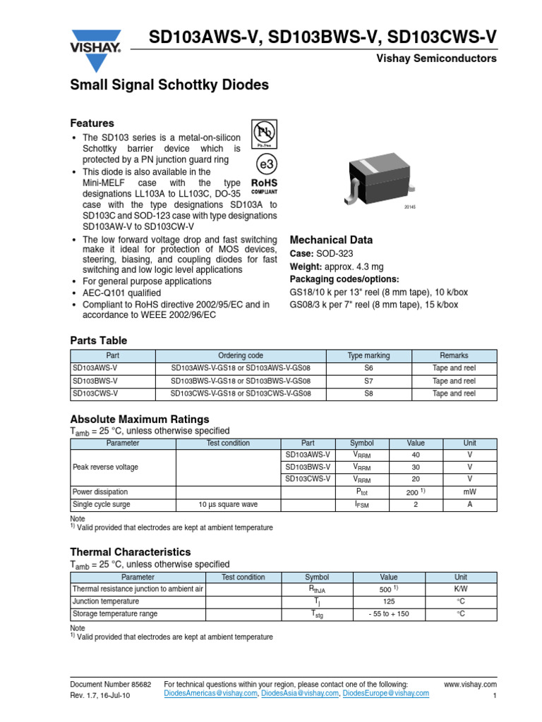 SD 103 Aws | PDF | Diode | Legal Liability