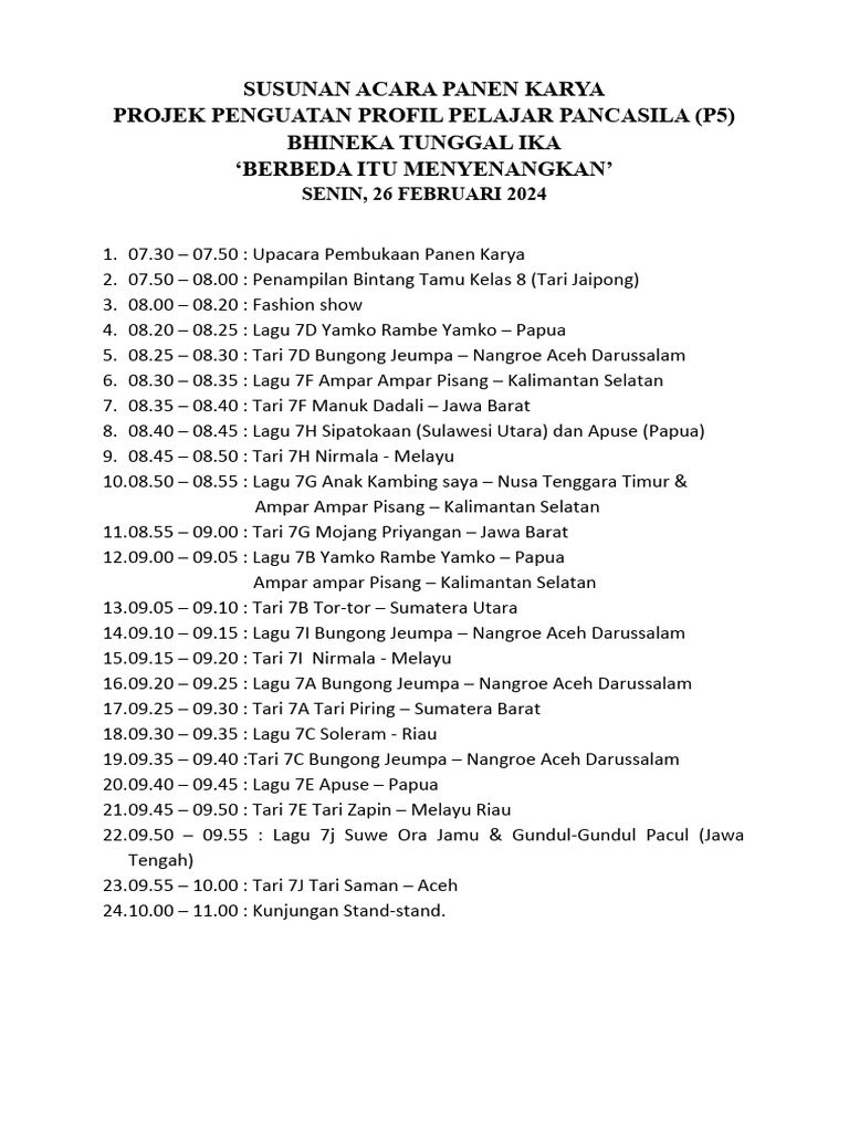 Susunan Acara Panen Karya | PDF | Seni