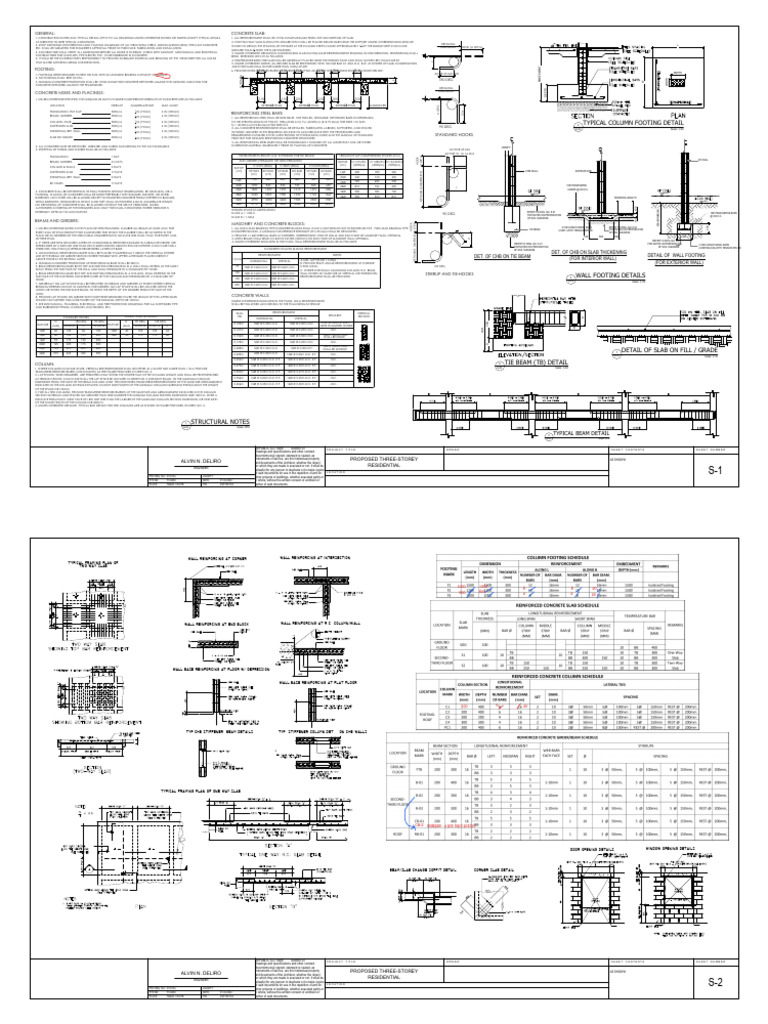 Structural Engineering Guidelines | PDF | Concrete | Beam (Structure)