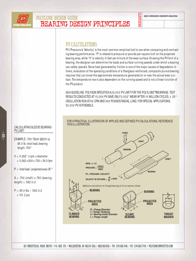 POLYGON Design-Guide | PDF | Lubricant | Bearing (Mechanical)