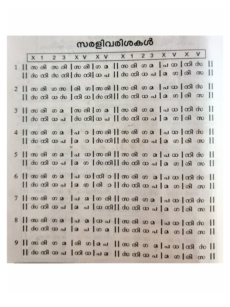 Sarali Varishakal (Malayalam) | PDF