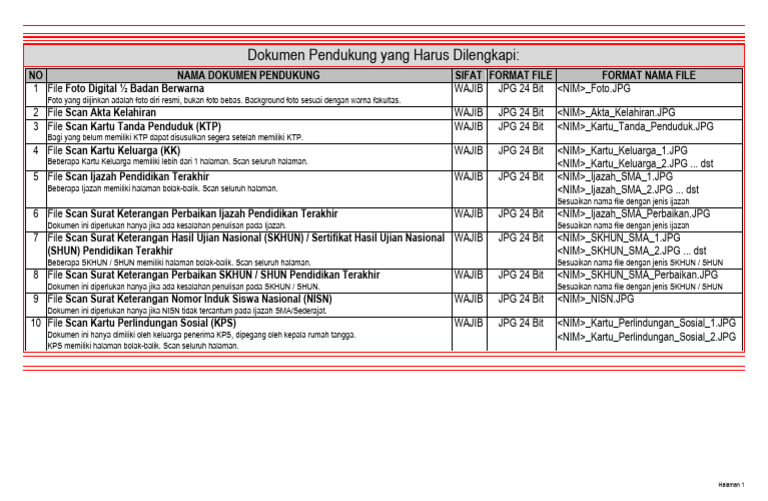 Contoh Dokumen | PDF