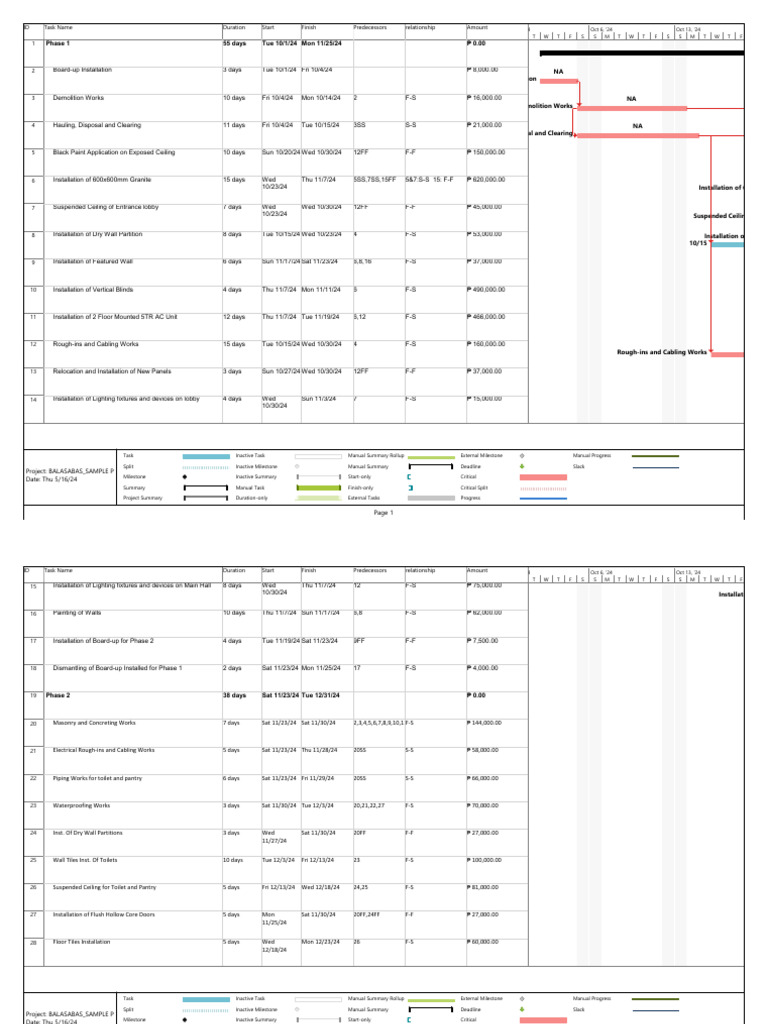 BALASABAS_SAMPLE PROJECT_1 | PDF | Architectural Elements | Building Engineering