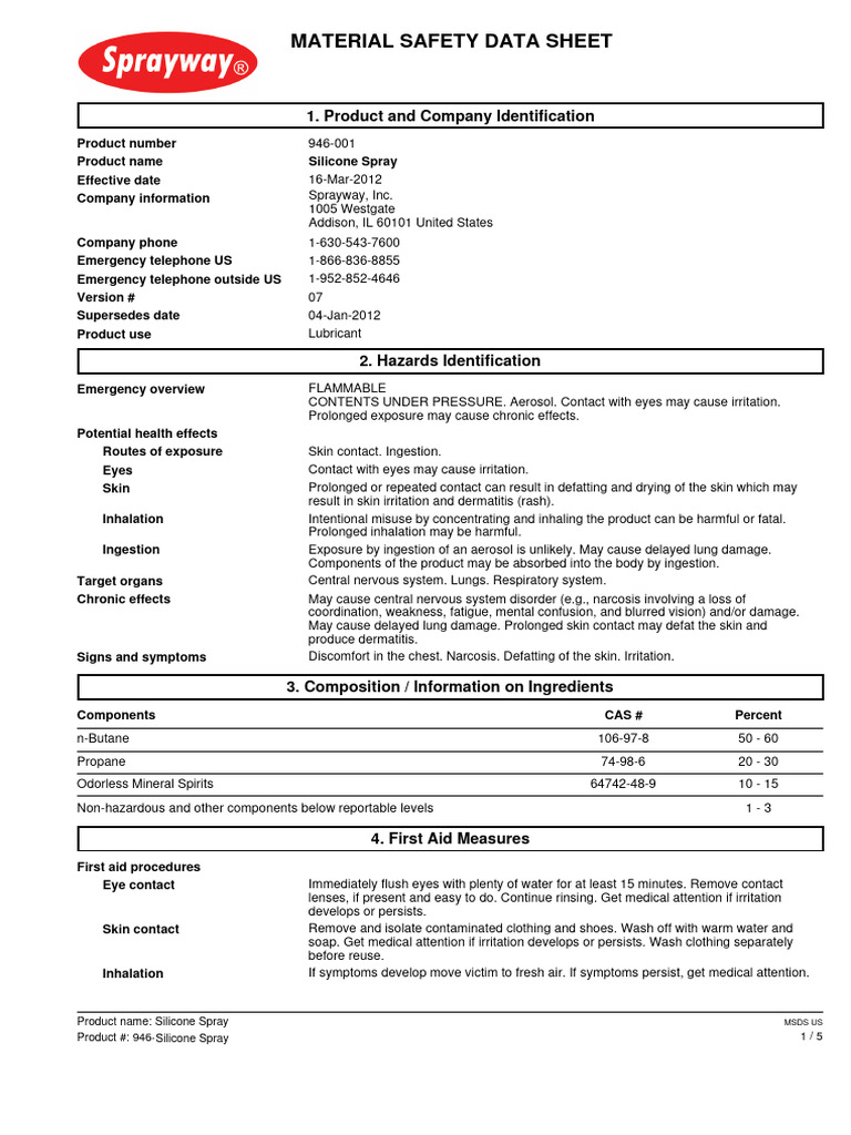 SDS Sprayway - 945 | PDF | Personal Protective Equipment | Water