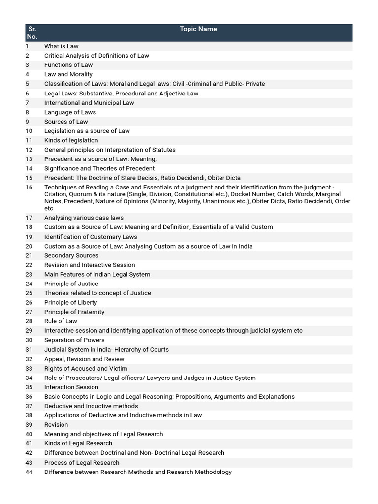 A Complete Web Enabled Education Administration Software | PDF | Precedent | Public Law