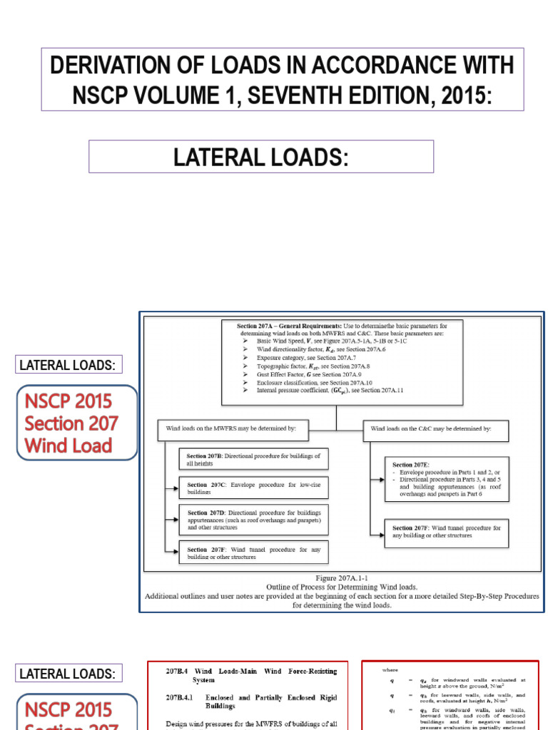 Derivation of Loads in Accordance With NSCP Volume 1, Seventh Edition ...