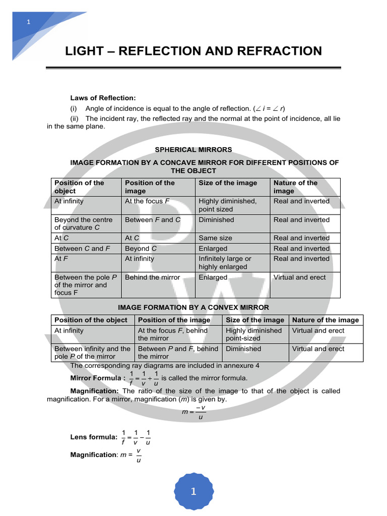 Light Formula Sheet | Download Free PDF | Refraction | Refractive Index