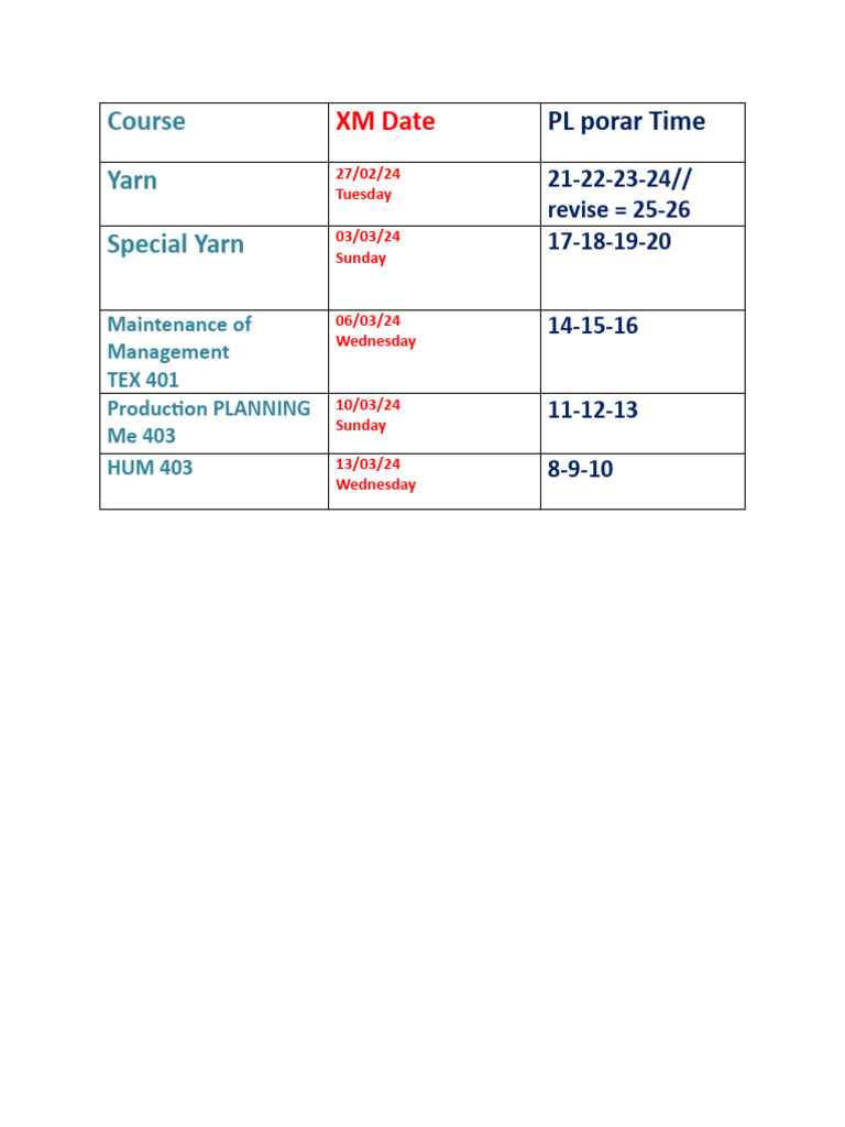 Course | PDF