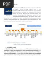 Profil Bank Mandiri Taspen 2020 | PDF