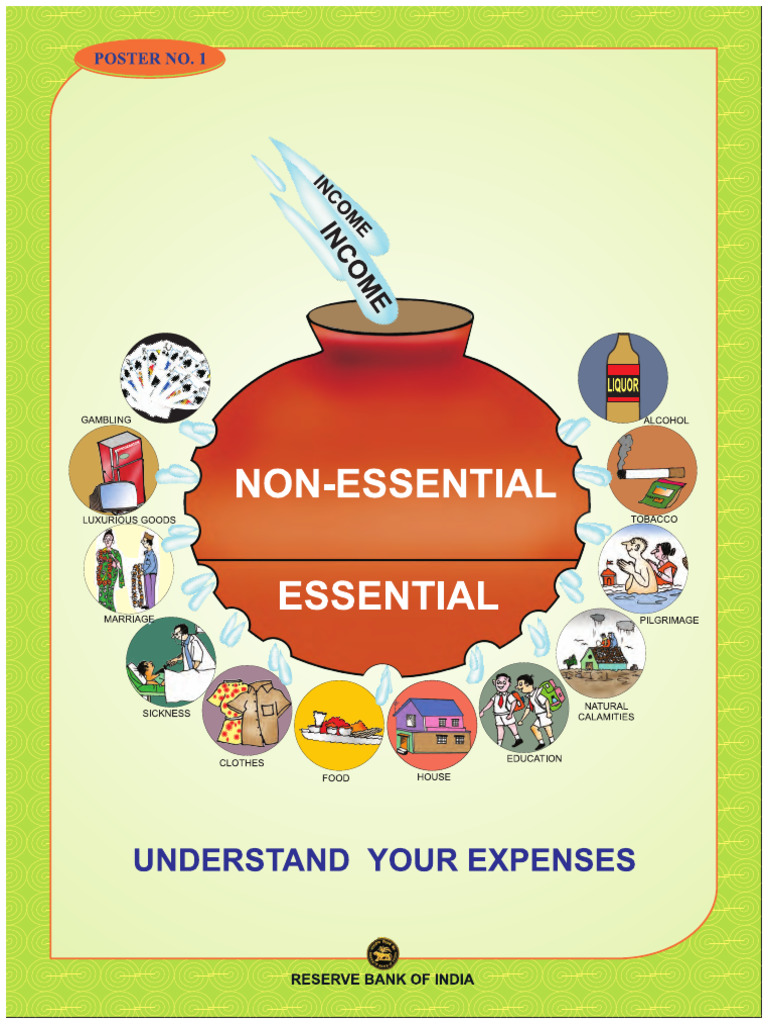 Financial Literacy Posters | PDF