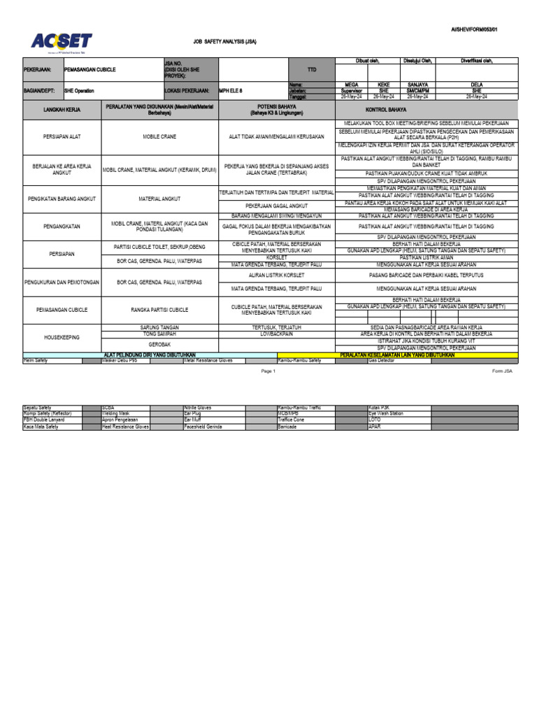 Jsa Lifting Roda Crane Cubicle by Keke | PDF