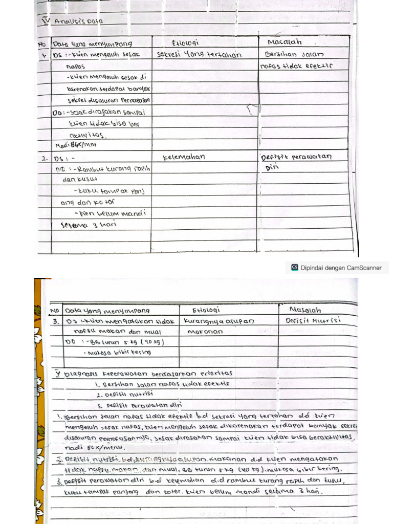 Mia Umi Kulsum | PDF