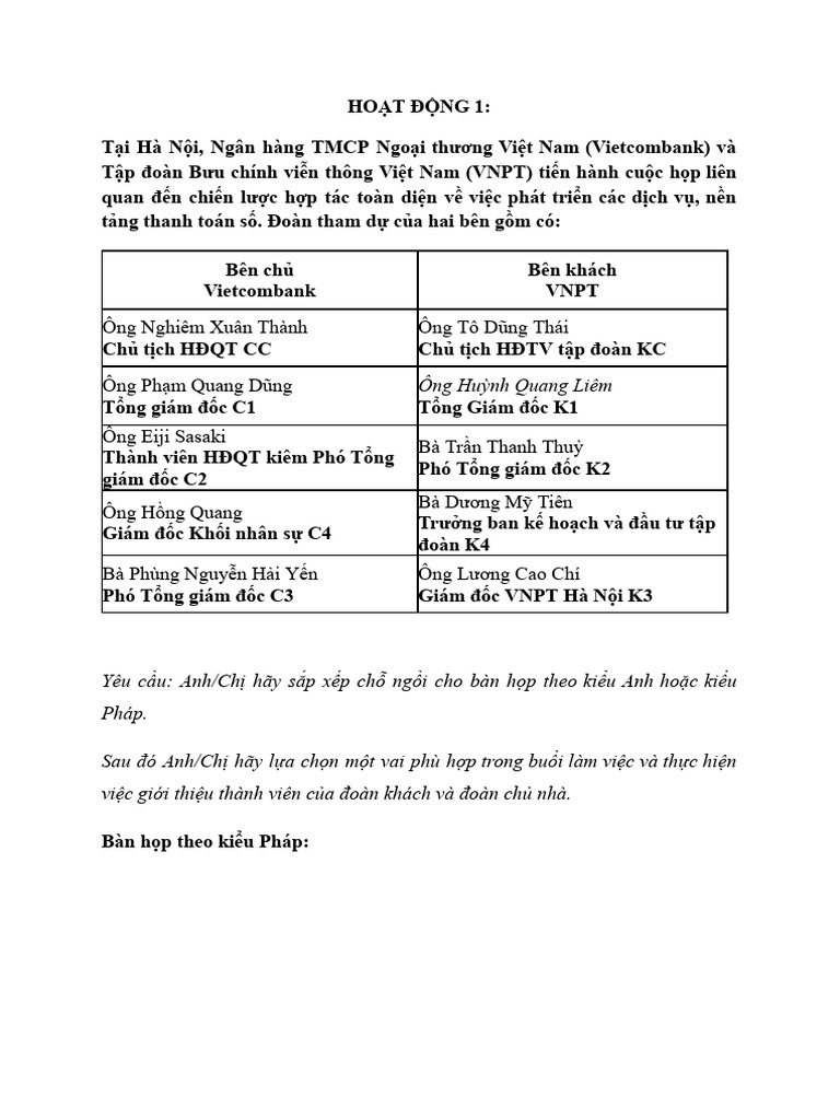 So N Bài Thi KTLT | PDF