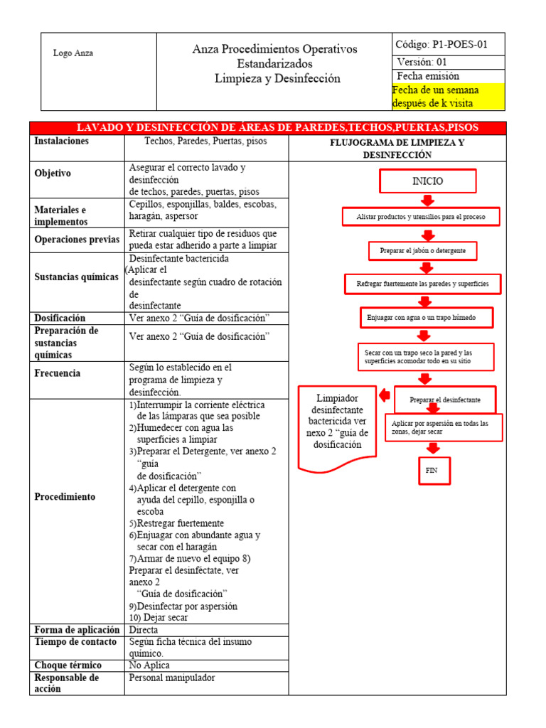P1-POES-06 Procedimiento Operativos Estandarizado Areas Fisicas | PDF ...