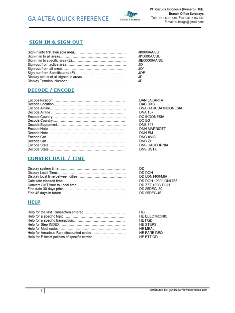 Ga Altea Amadeus Quick Reference | PDF | Airlines | Civil Aviation