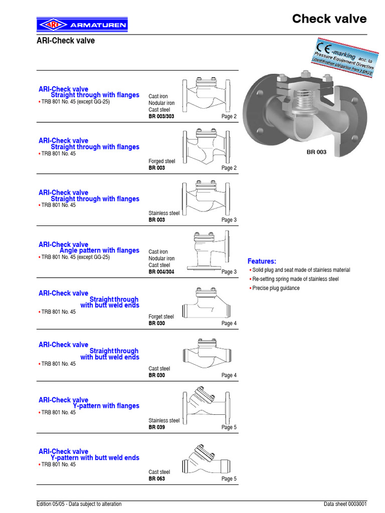 ARI Check Valve Data Sheet Overview | PDF | Water Heating | Valve