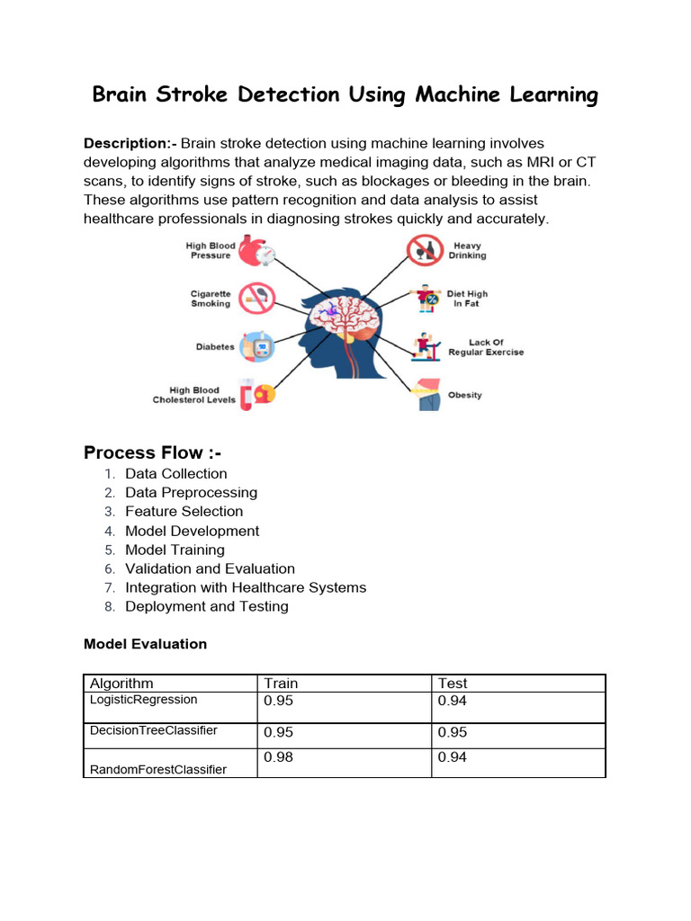 Brain Stroke Detection Pdf