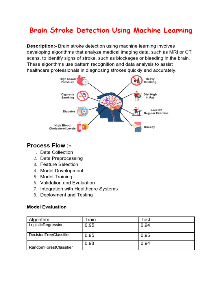 Brain Stroke Detection | PDF | Computers
