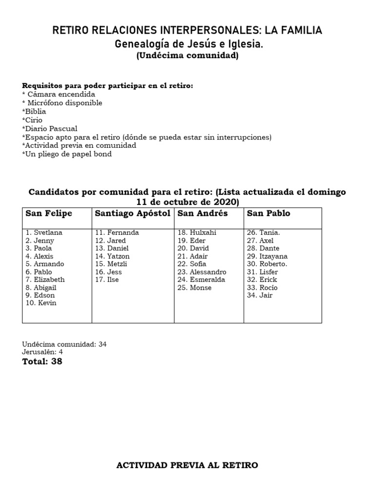 Retiro Familiar: Dinámica y Reflexión | PDF | Amor