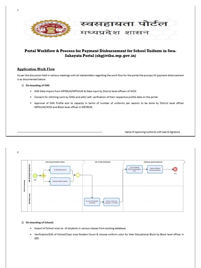 Workflow Swa SahayataPortal V2.2 | PDF | Information Technology | Computing