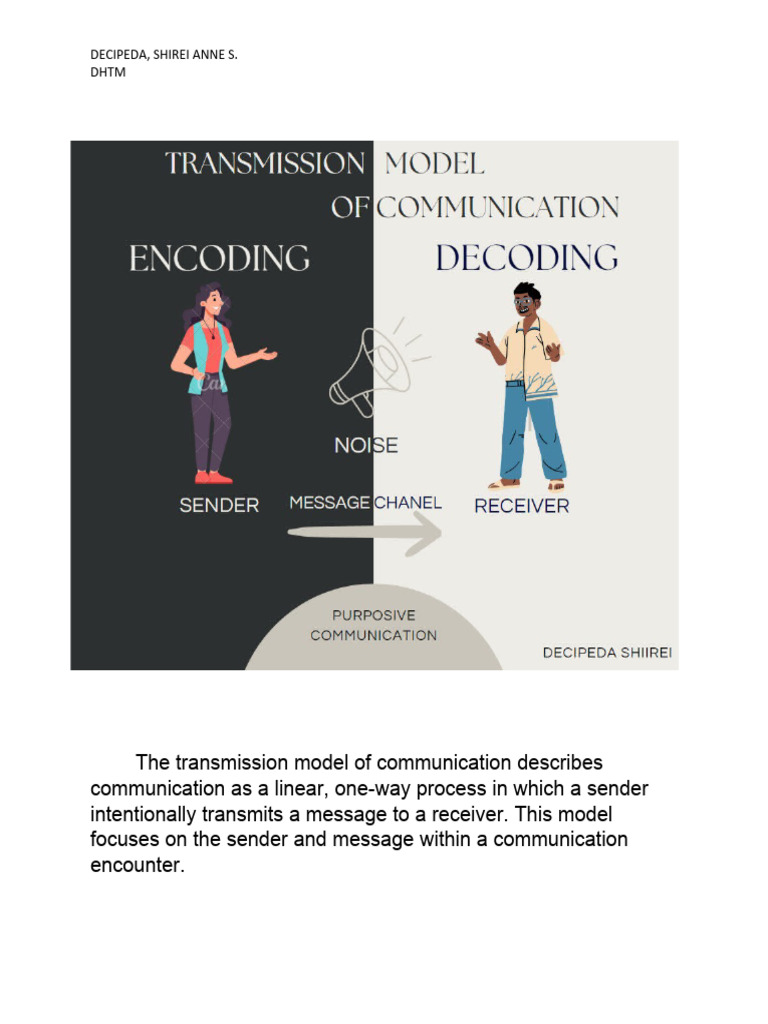 Transmission Model of Communication | PDF