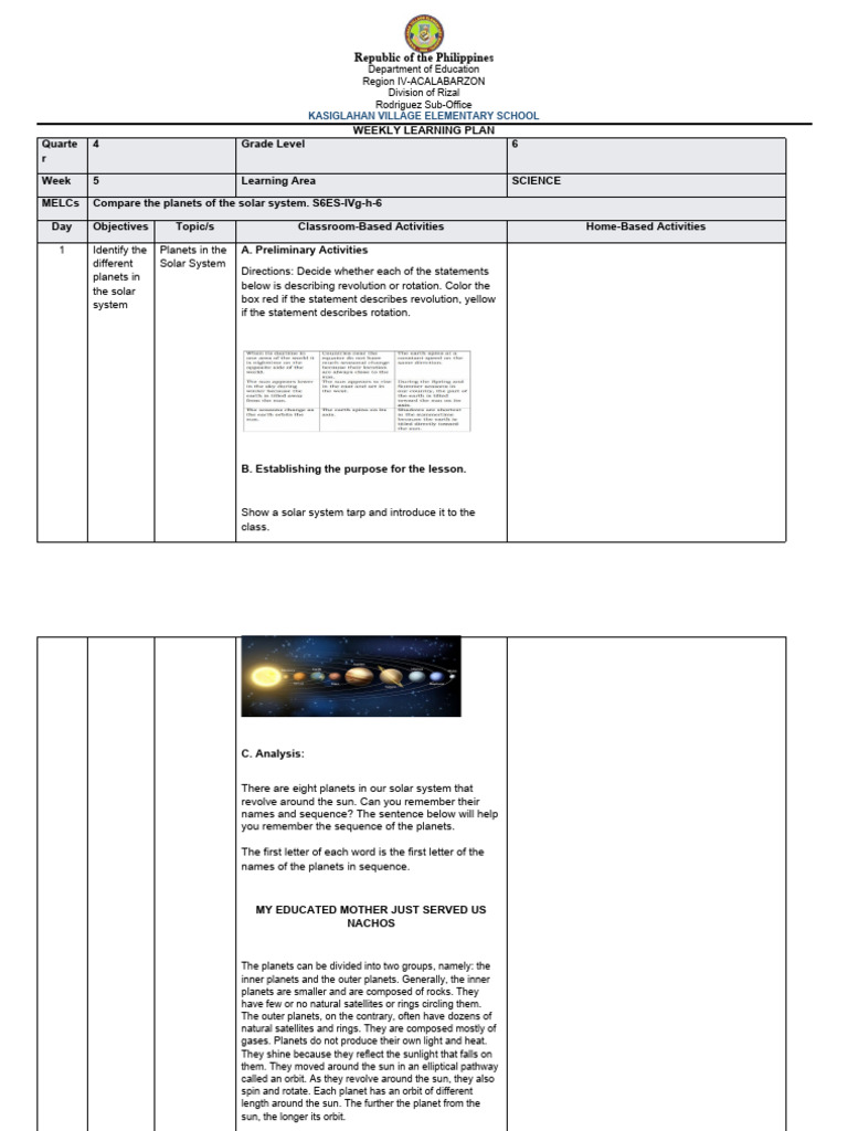 WLP-SCIENCE-Q4-WEEK-5 | PDF | Planets | Solar System