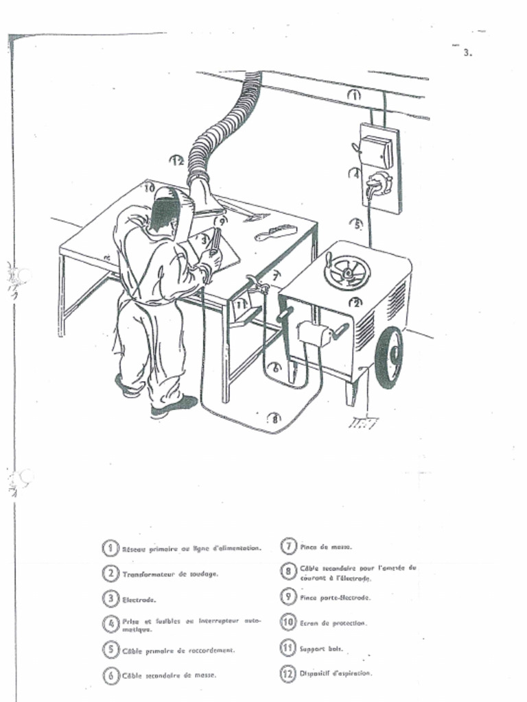 Appareil de Soudage | PDF