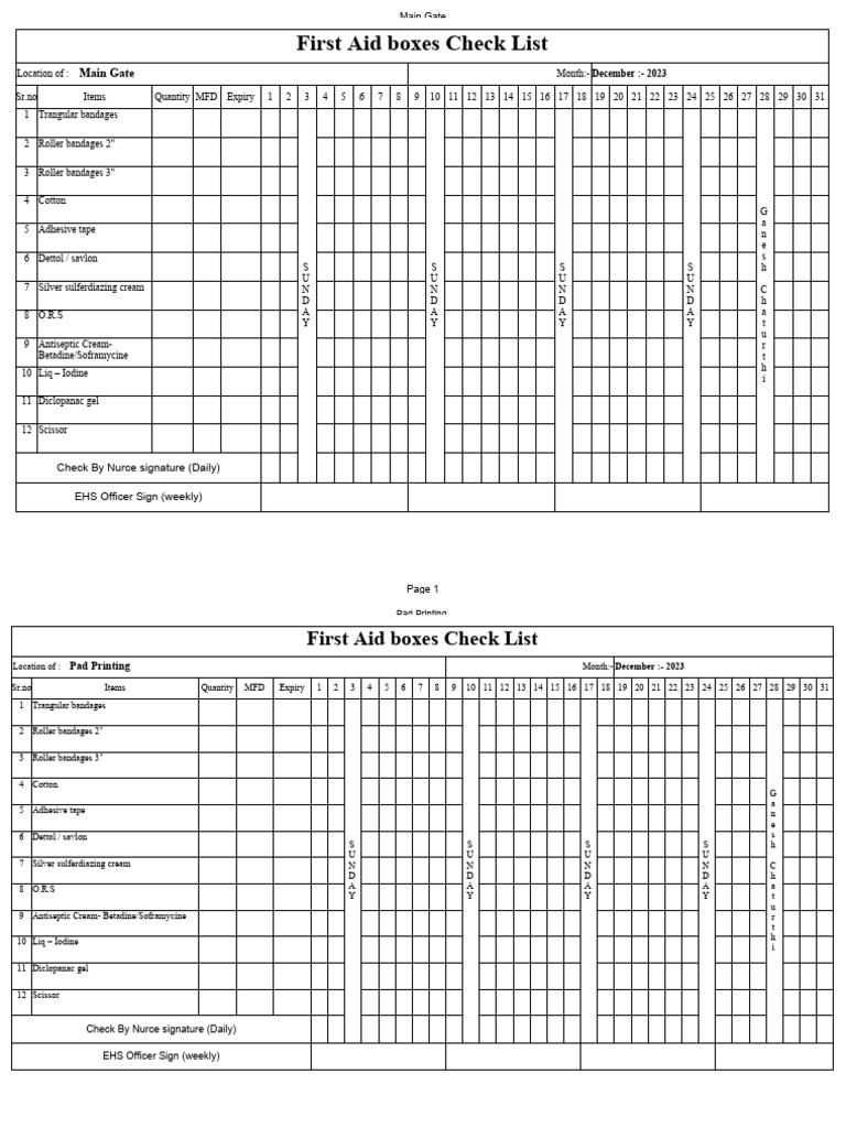 First aid check list - Jan 2023 | Download Free PDF | Iodine | Cleaning ...