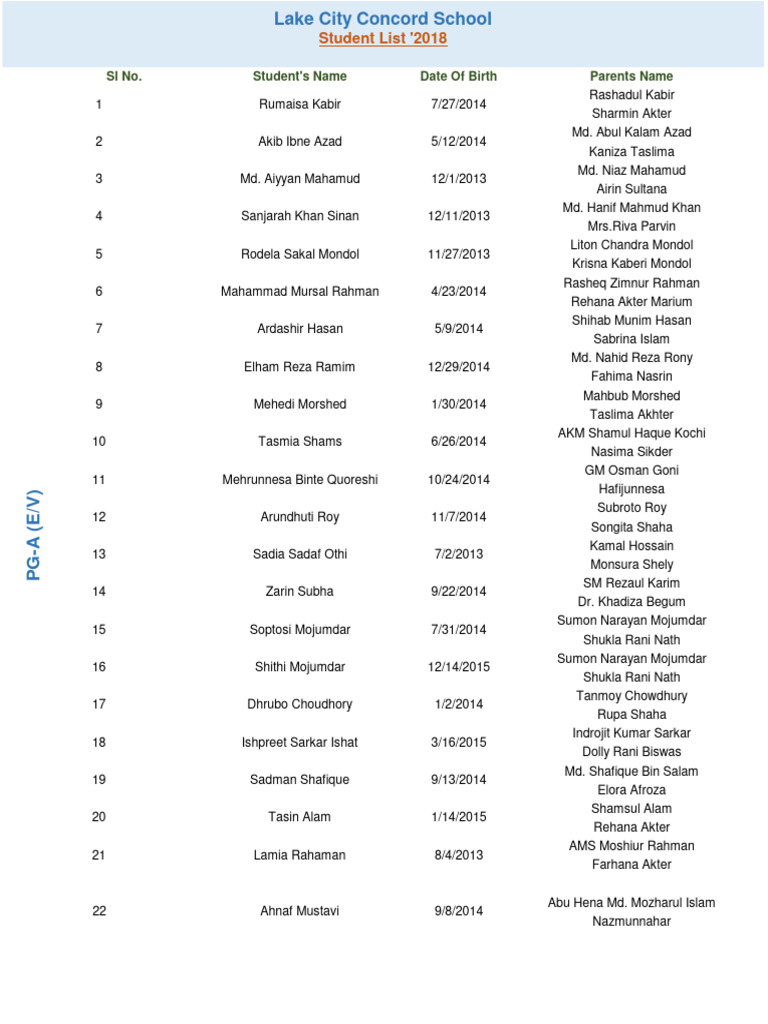 Studentlist Up | PDF