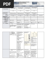 National Test Standard 3 English 2016 | PDF | Food Web | Foods