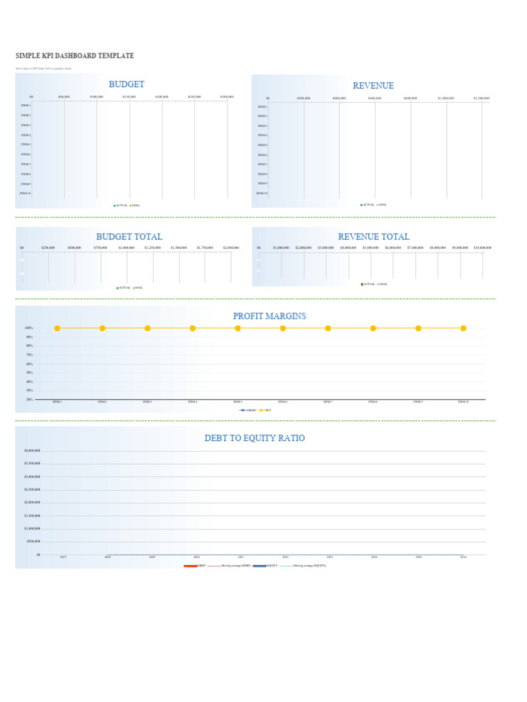 Ic Simple Kpi Dashboard 11613 Pdf Business Business Economics