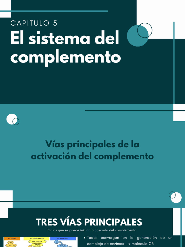 Inmuno Cap 5 | PDF | Sistema complementario | Biofísica