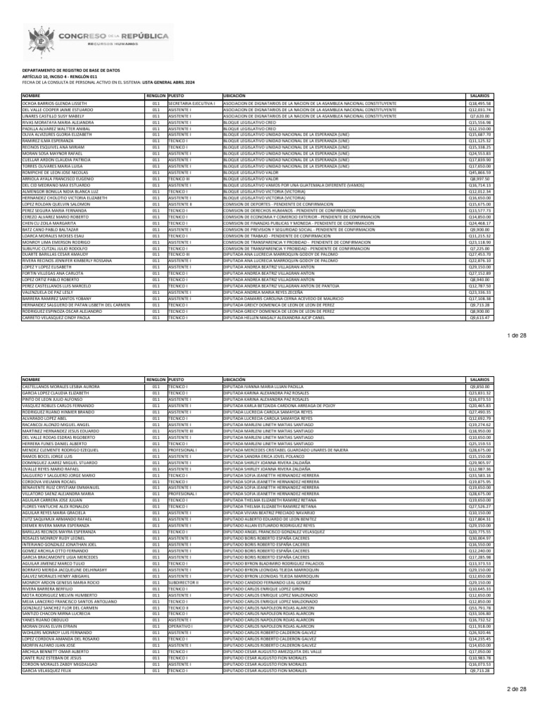 02c21 02. Art. 10 4 Renglon 011 Abril 2024 | PDF | Guatemala